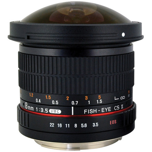 Prime Lenses