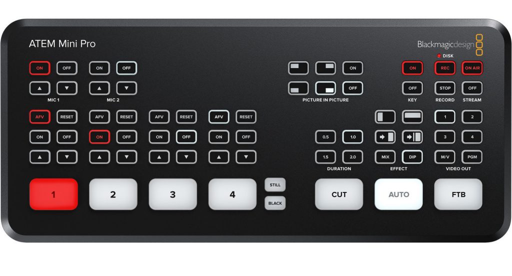 The Ultimate Video Desk!